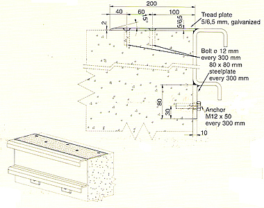 Sara Ramps - Drawbridge fixing plate